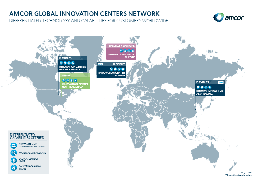 Amcor expands global network of innovation centers - Modern Plastics World